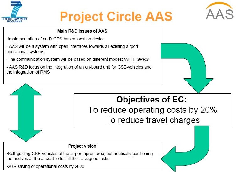 Untitled Document [web.ist.utl.pt]