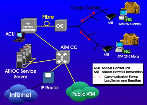Untitled Document [web.ist.utl.pt]