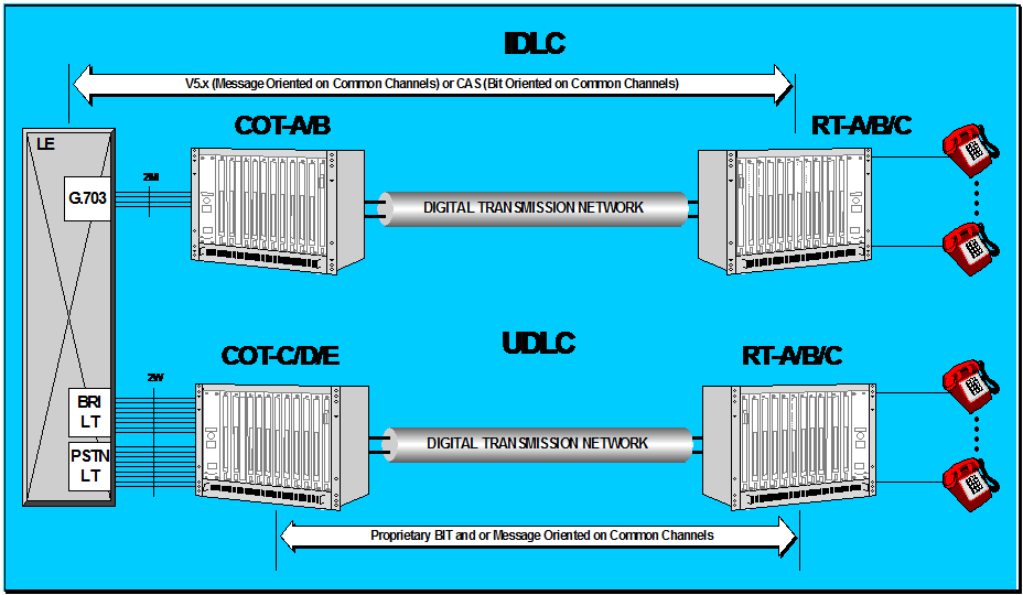 Untitled Document [web.ist.utl.pt]